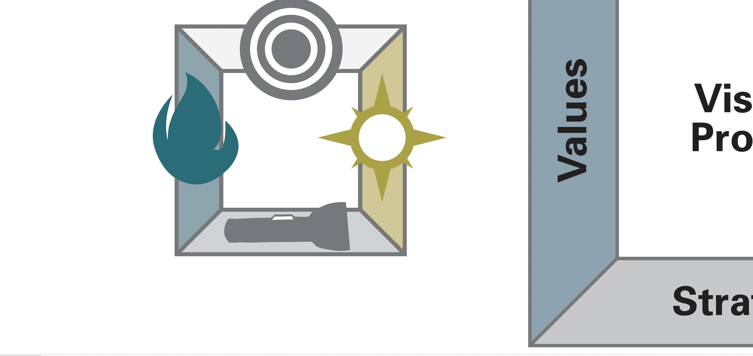 Download the FREE Vision Frame Cheat Sheet - Will Mancini